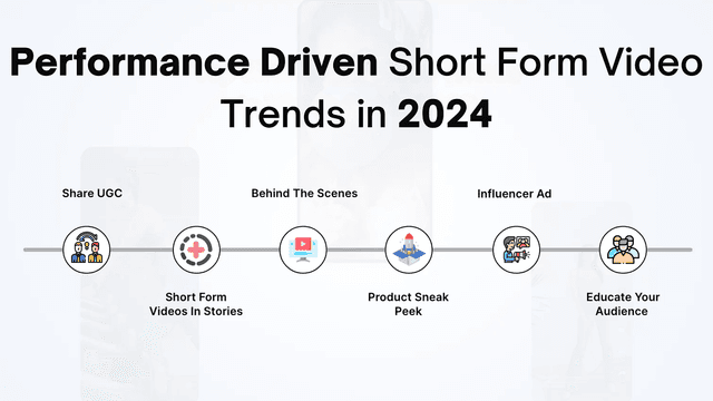 Top 10 Best Shortform B2B Video Examples | ClipMove.com